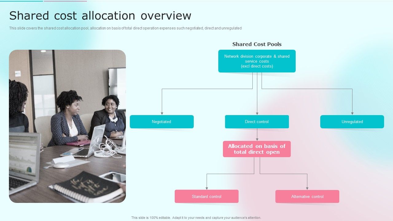 Cost Distribution Accounting Techniques Shared Cost Allocation Overview Formats Pdf