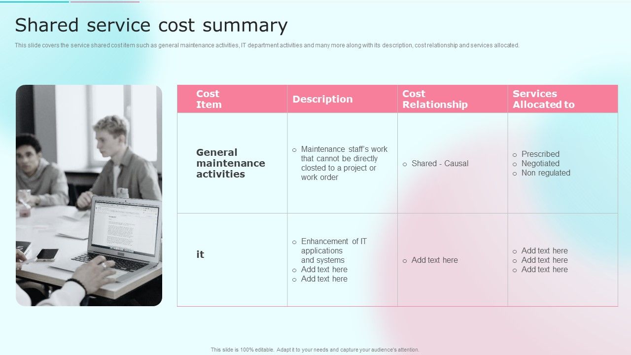 Cost Distribution Accounting Techniques Shared Service Cost Summary Guidelines Pdf