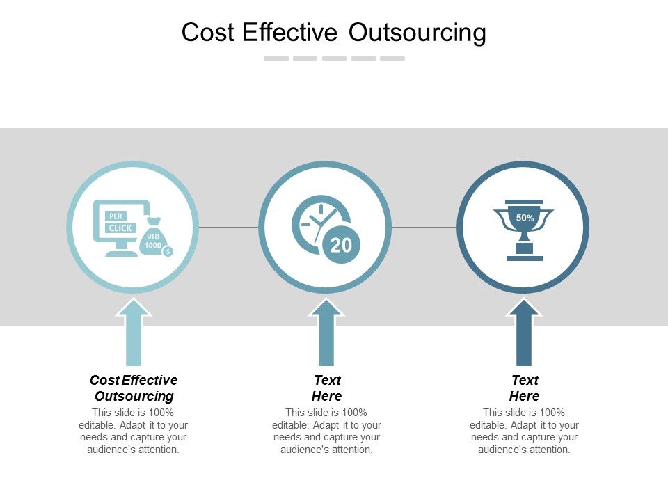 Cost Effective Outsourcing Ppt Powerpoint Presentation Model Cpb Cost Effective Outsourcing Ppt Powerpoint Presentation Model Cpb