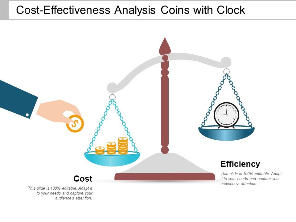 Cost Effectiveness Analysis Coins With Clock Ppt PowerPoint Presentation Summary Design Inspiration