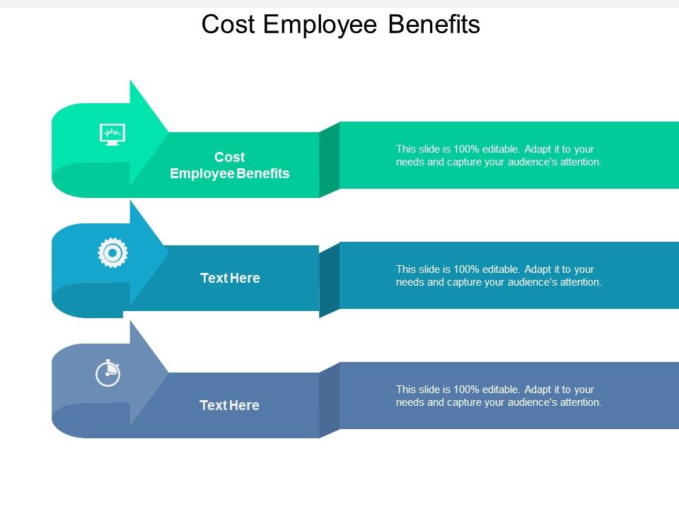 Cost Employee Benefits Ppt PowerPoint Presentation Outline Graphic Tips