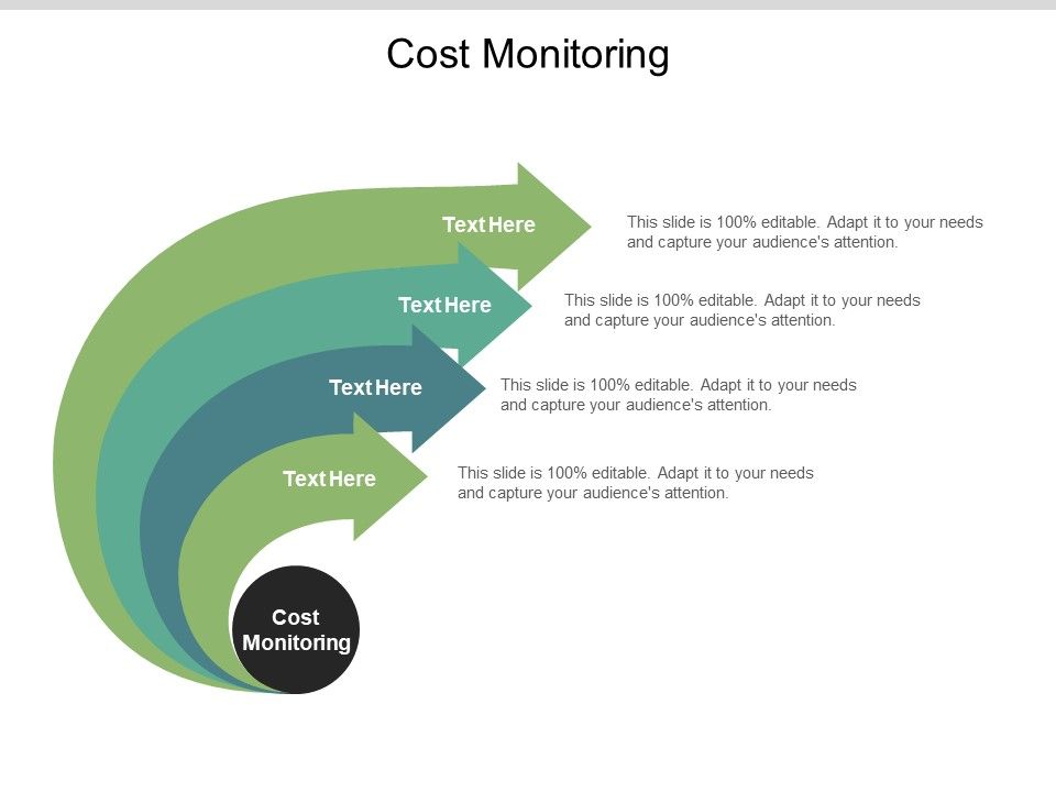 Cost Monitoring Ppt PowerPoint Presentation File Aids Cpb Cost Monitoring Ppt PowerPoint Presentation File Aids Cpb