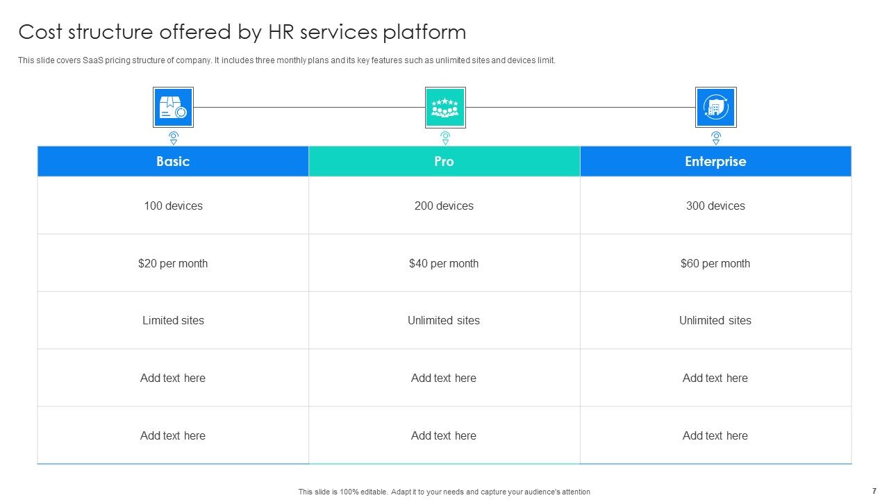 Cost Structure Ppt PowerPoint Presentation Complete Deck With Slides