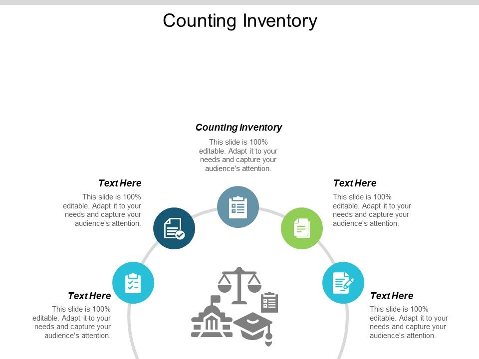 Counting Inventory Ppt PowerPoint Presentation Outline Graphics Example Cpb