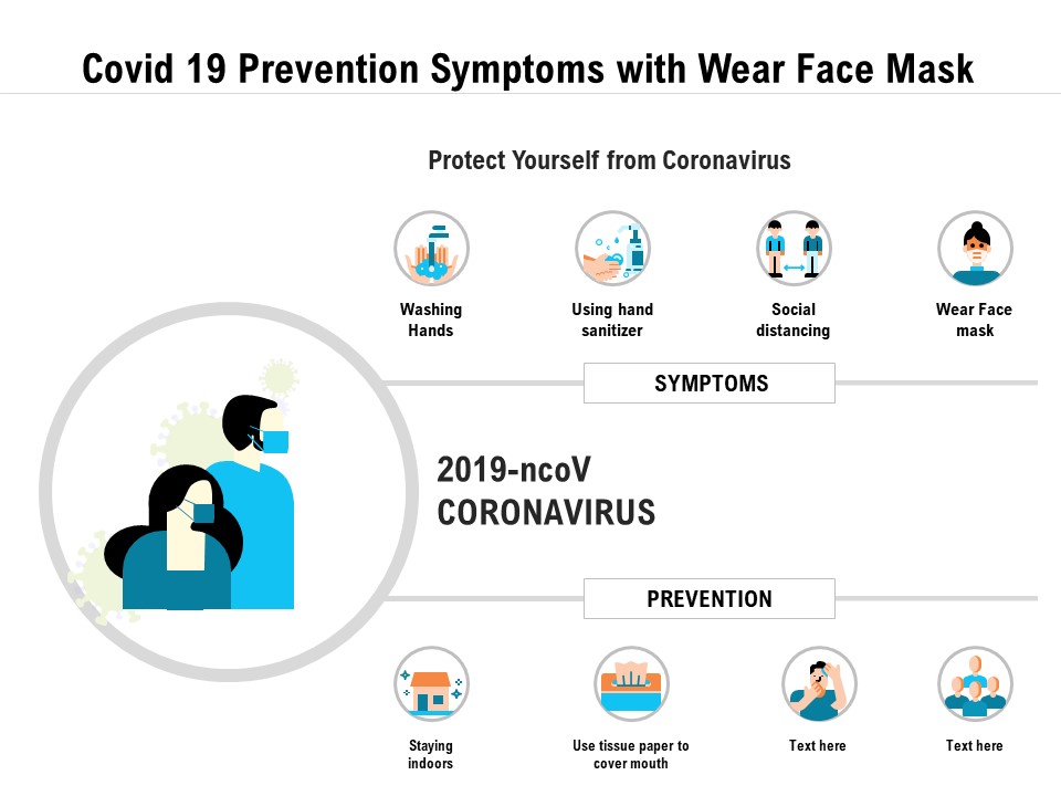Covid 19 Prevention Symptoms With Wear Face Mask Ppt PowerPoint ...