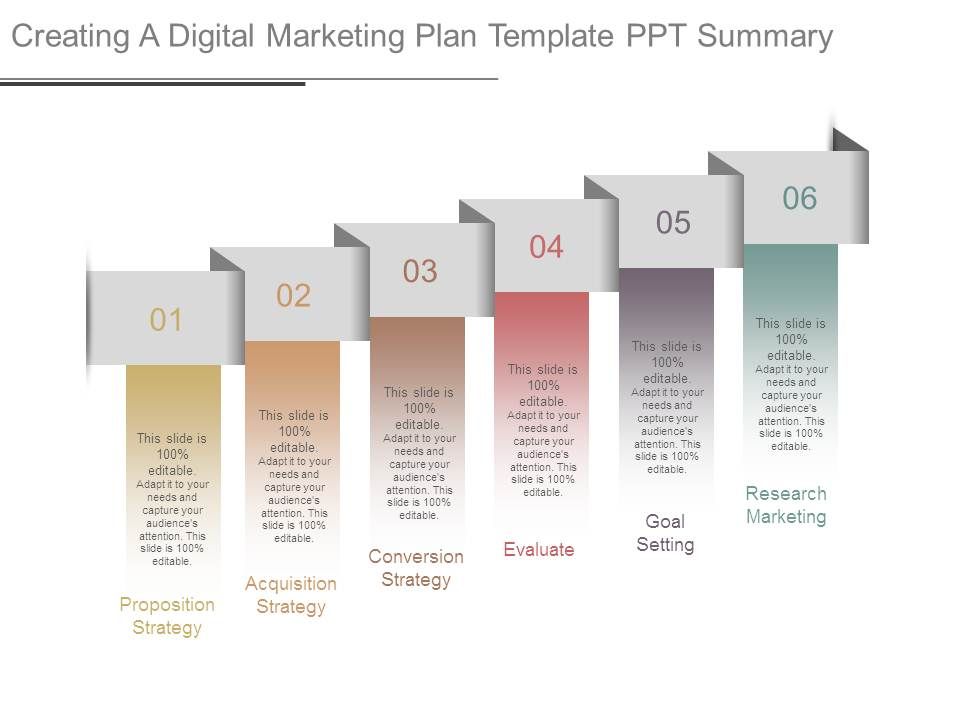 Creating A Digital Marketing Plan Template Ppt Summary