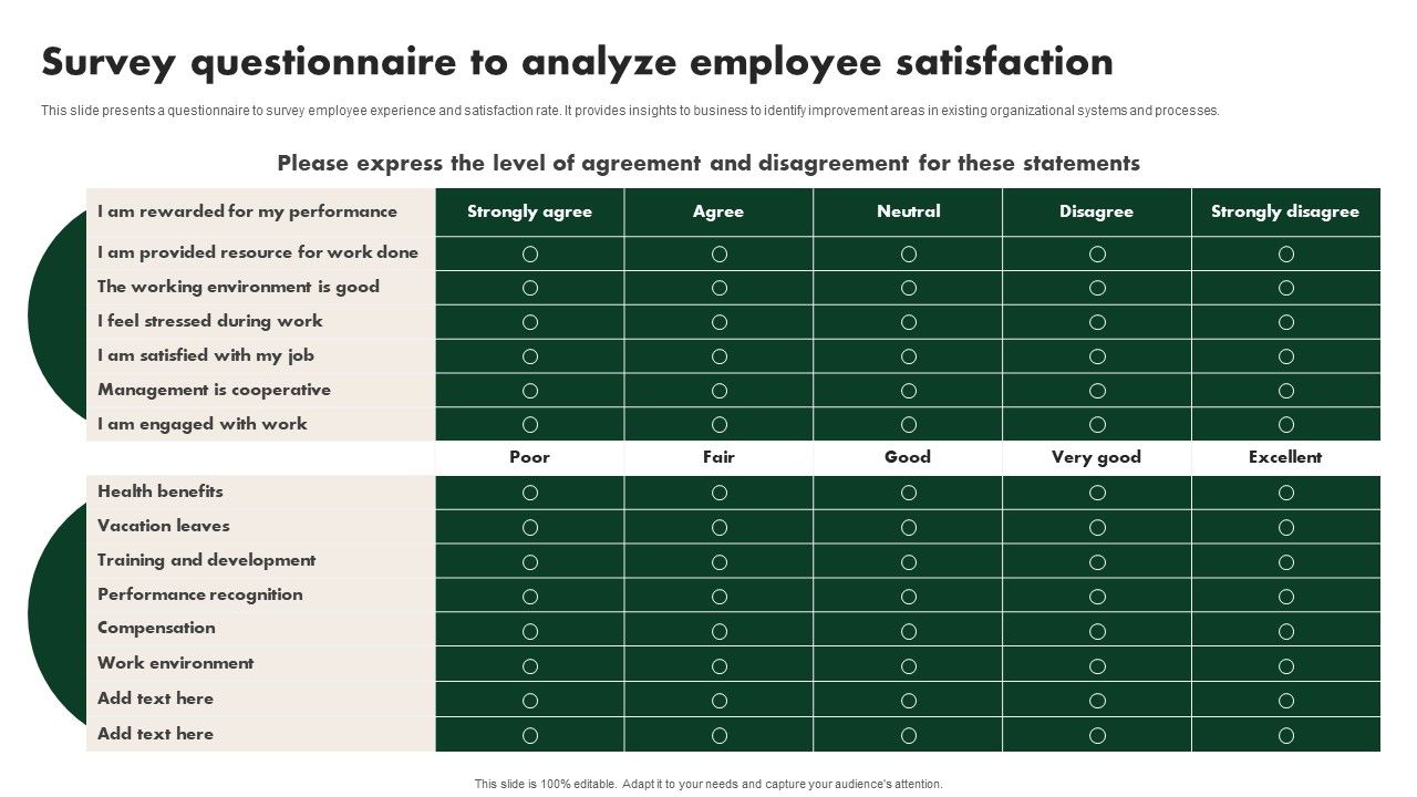 Creating Employee Value Proposition Survey Questionnaire To Analyze Employee Satisfaction ...