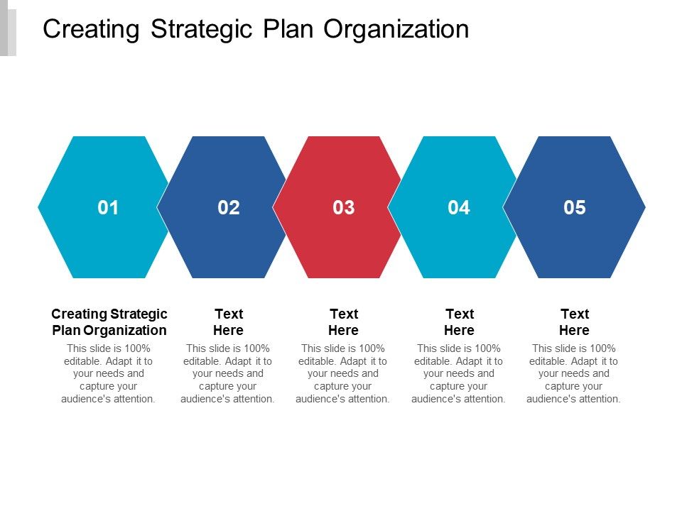 Creating Strategic Plan Organization Ppt PowerPoint Presentation Slides ...