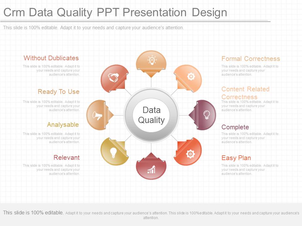 Crm Data Quality Ppt Presentation Design