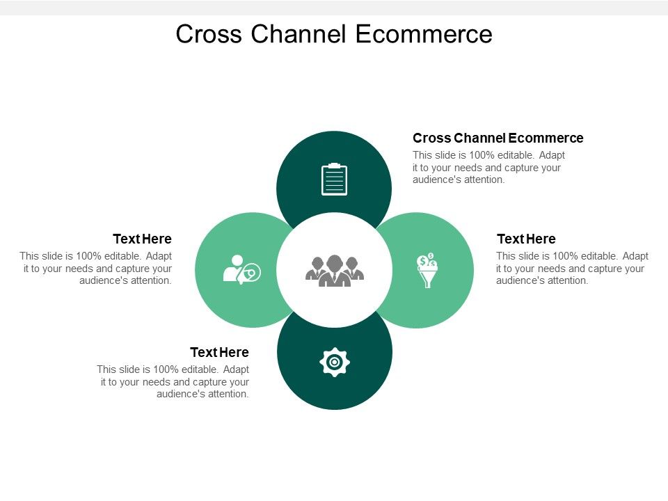 Cross Channel E Commerce Ppt PowerPoint Presentation Inspiration Outline Cpb