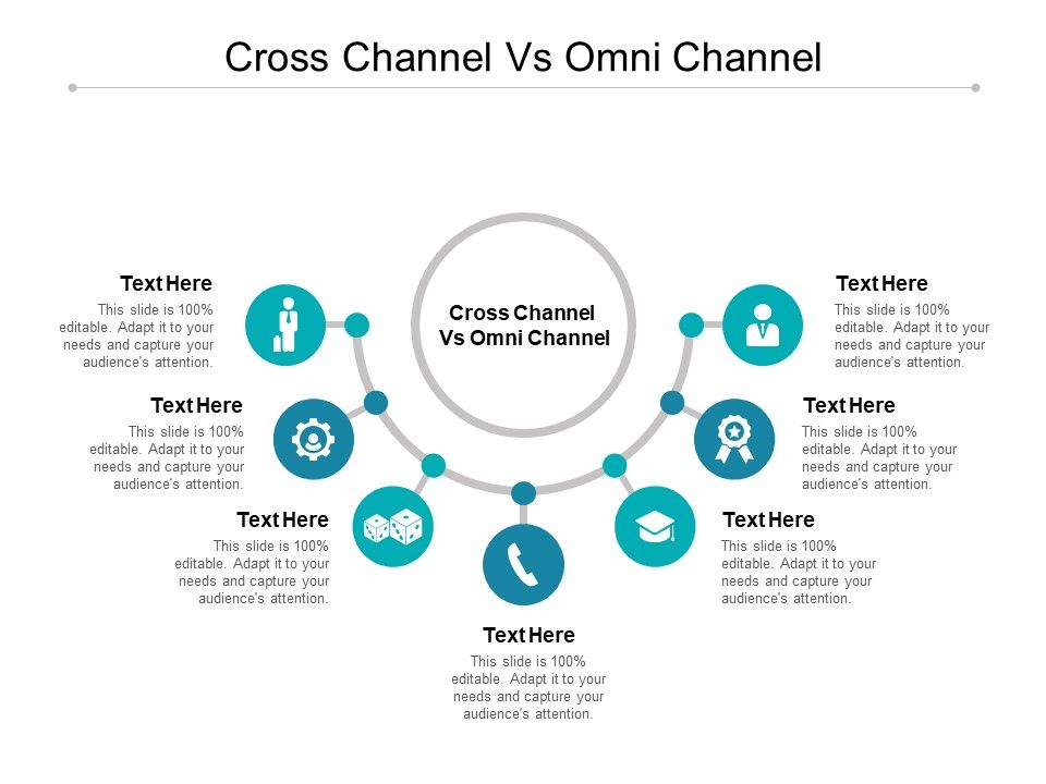 Cross Channel Vs Omni Channel Ppt PowerPoint Presentation Inspiration ... Cross Channel Vs Omni Channel Ppt PowerPoint Presentation Inspiration ...
