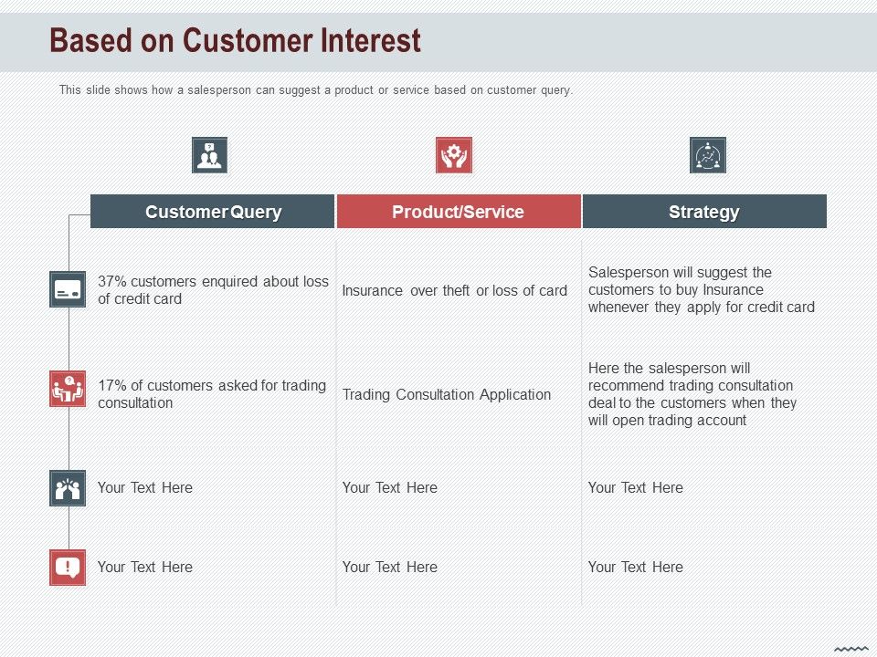 Cross Sell In Banking Industry Based On Customer Interest Ppt ...