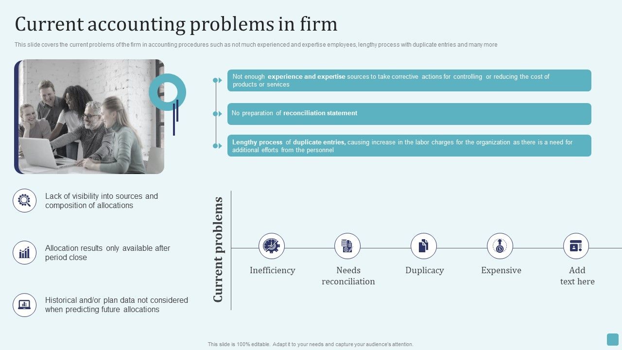 Current Accounting Problems In Firm Stages Of Cost Allocation Procedure Background Pdf
