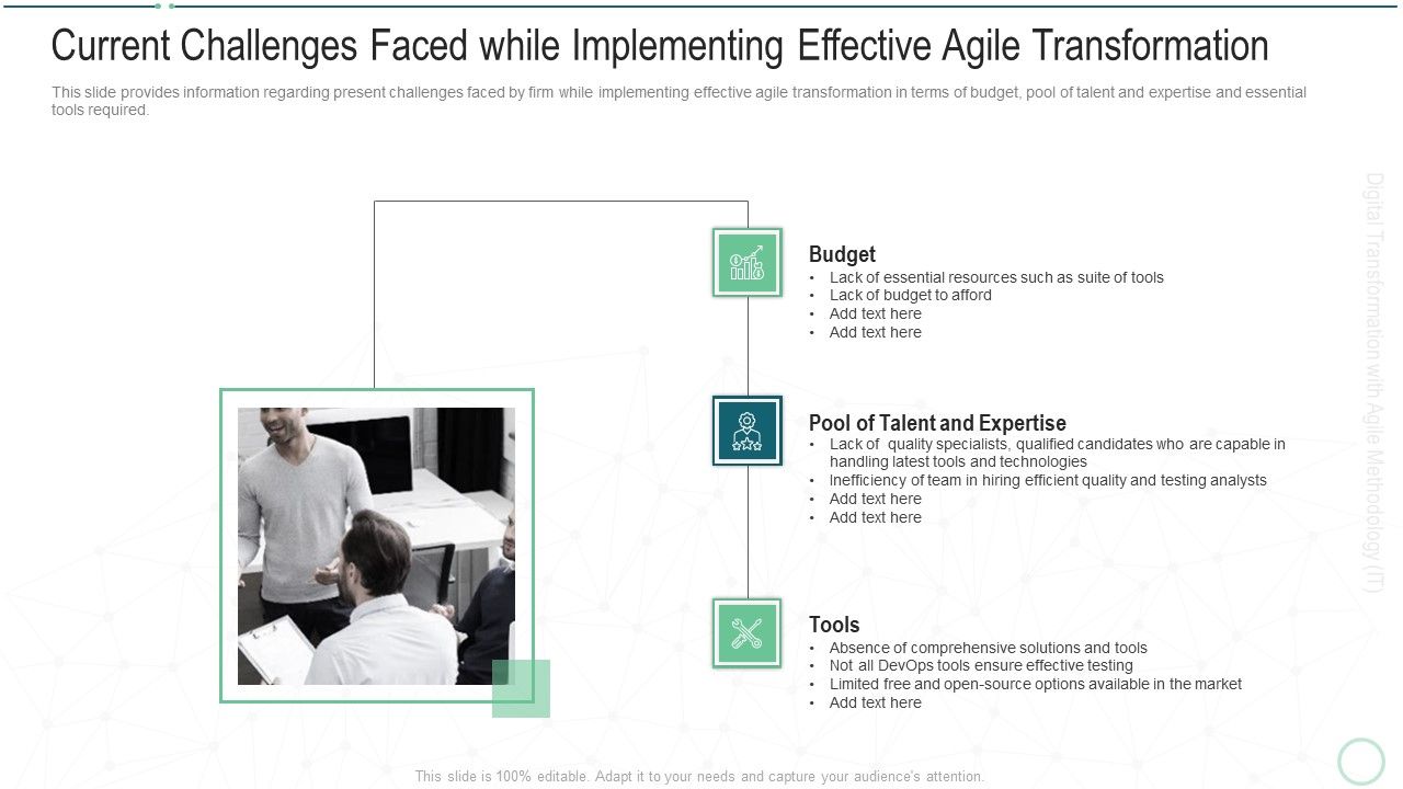 Current Challenges Faced While Implementing Effective Agile ...