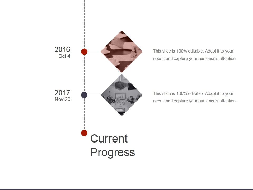 Current Progress Ppt PowerPoint Presentation File Shapes