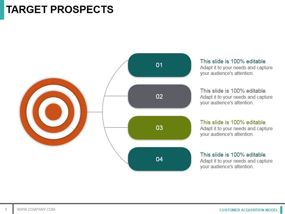 Customer Acquisition Model Ppt PowerPoint Presentation Complete Deck With Slides