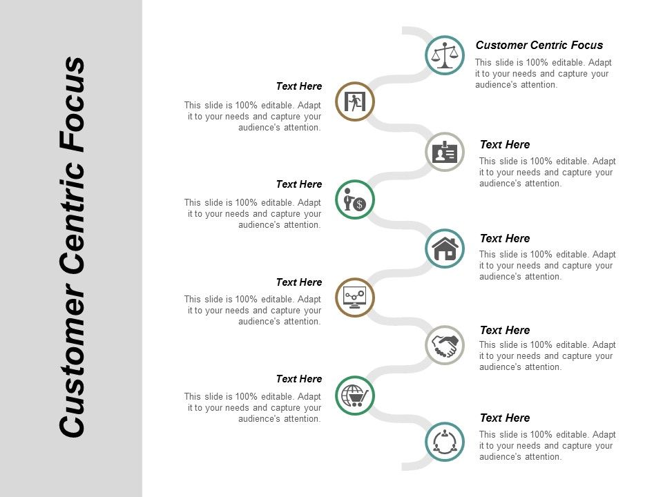 Customer Centric Focus Ppt PowerPoint Presentation Outline Visuals Cpb Customer Centric Focus Ppt PowerPoint Presentation Outline Visuals Cpb