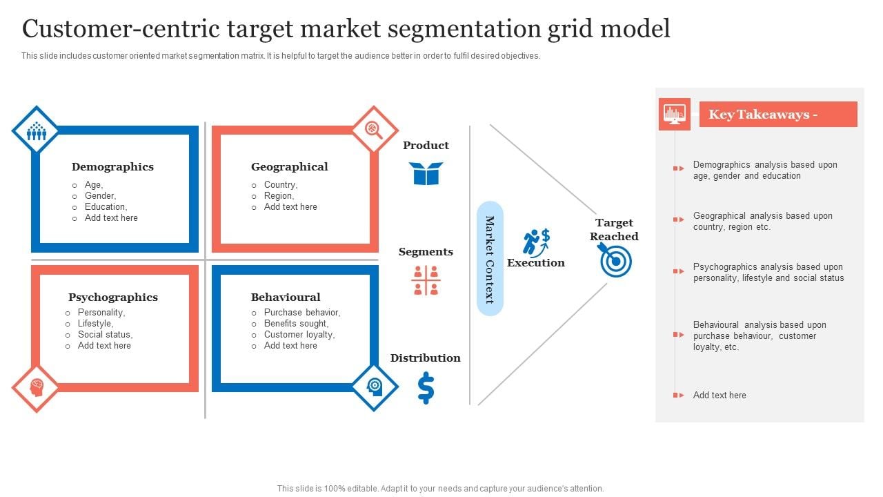 Customer Centric Target Market Segmentation Grid Model Mockup PDF