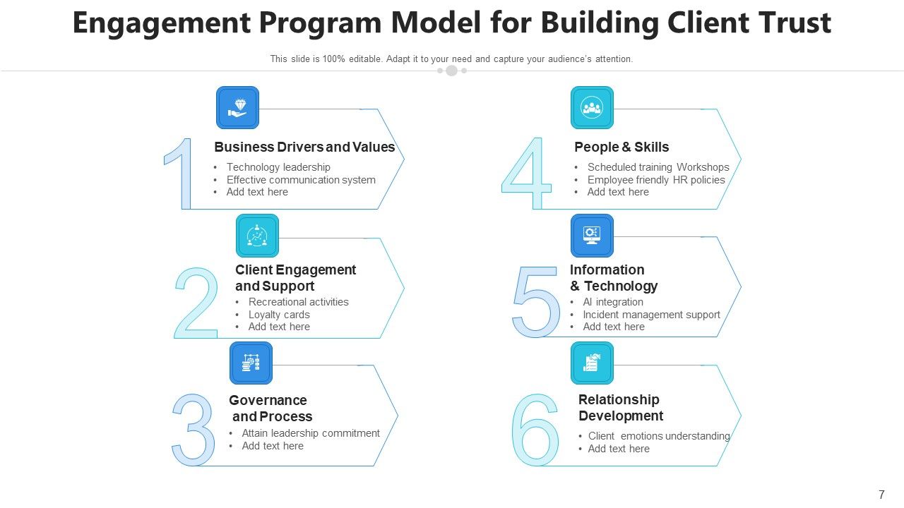 Customer Engagement Framework Growth Retain Ppt PowerPoint Presentation ...