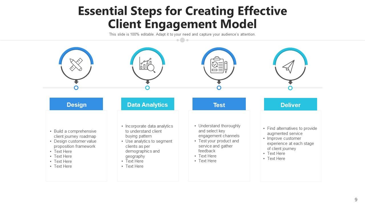 Customer Engagement Framework Growth Retain Ppt PowerPoint Presentation ...