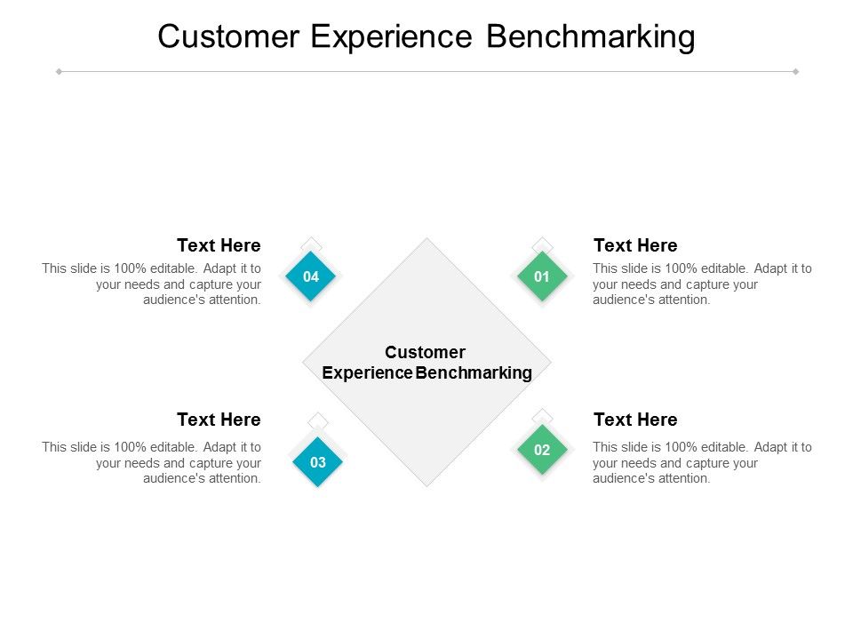 Customer Experience Benchmarking Ppt PowerPoint Presentation Gallery ... Customer Experience Benchmarking Ppt PowerPoint Presentation Gallery ...