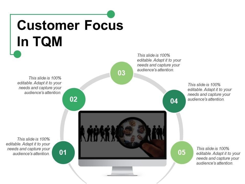 Customer Focus In TQM Ppt PowerPoint Presentation Outline Customer Focus In TQM Ppt PowerPoint Presentation Outline