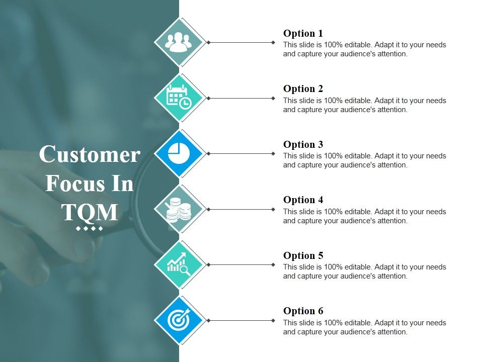 Customer Focus In Tqm Ppt PowerPoint Presentation Gallery Files Customer Focus In Tqm Ppt PowerPoint Presentation Gallery Files