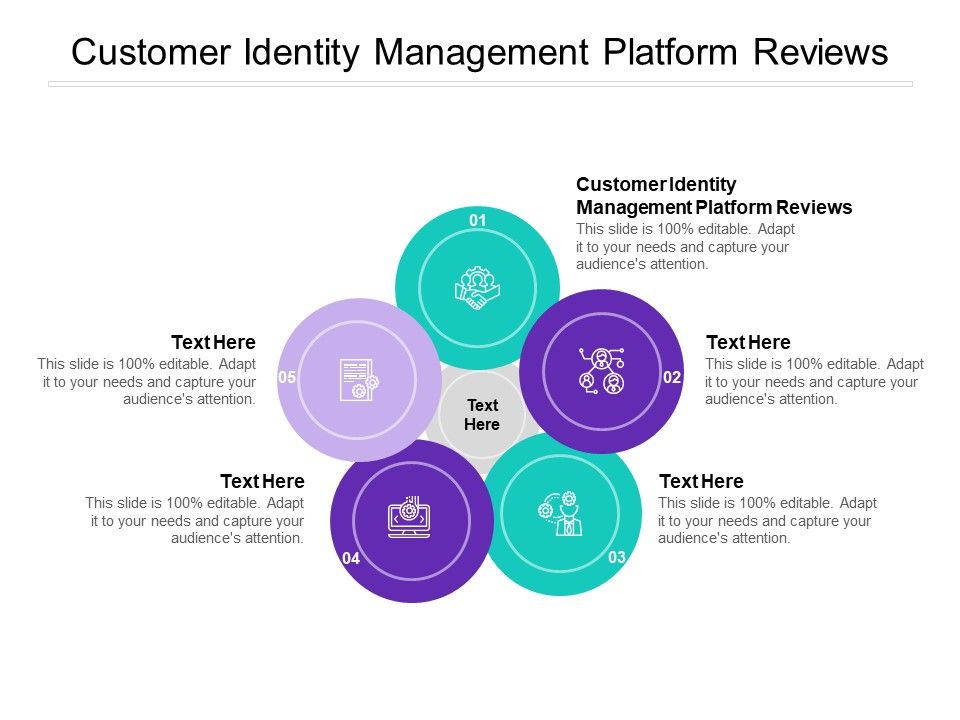 Customer Identity Management Platform Reviews Ppt PowerPoint ... Customer Identity Management Platform Reviews Ppt PowerPoint ...