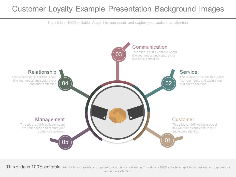 Customer Loyalty Example Presentation Background Images