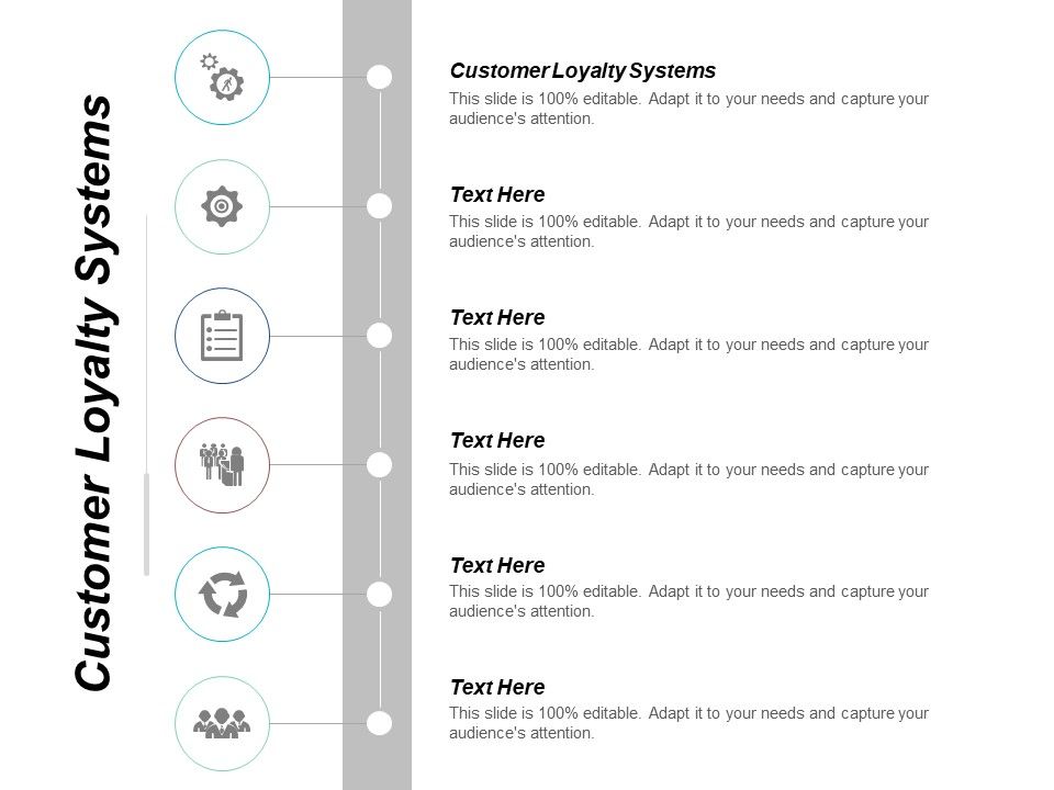 Customer Loyalty Systems Ppt Powerpoint Presentation Layouts Format Cpb