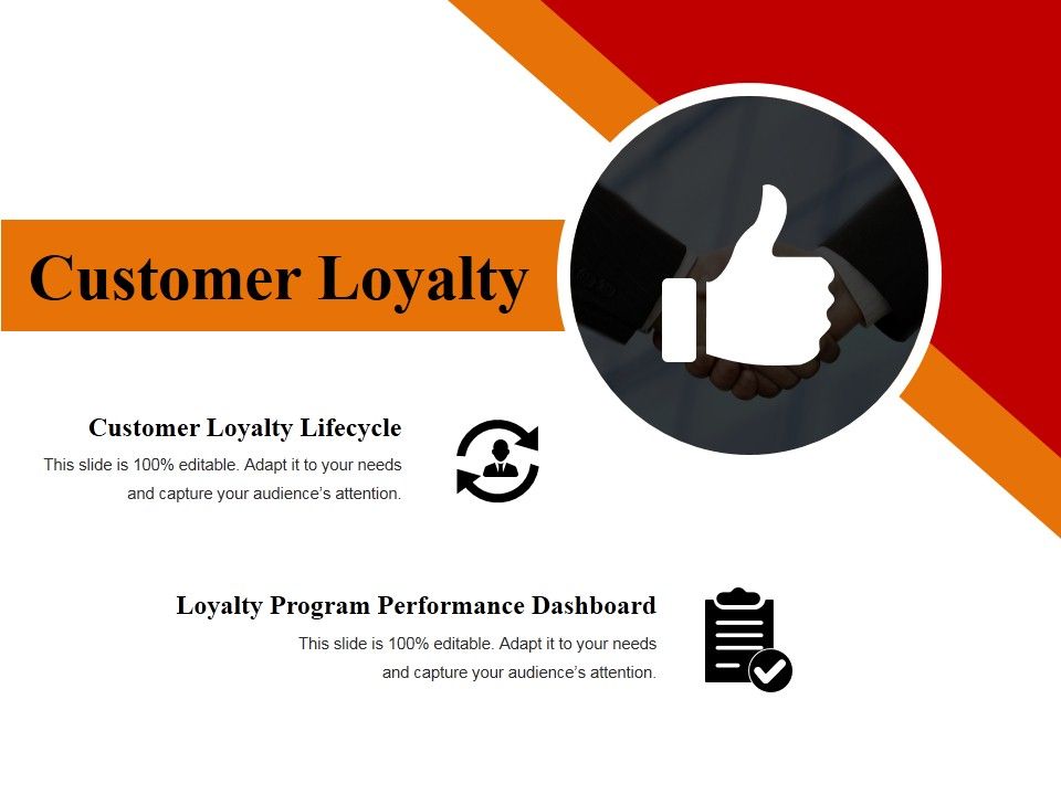 Customer Loyalty Template 2 Ppt PowerPoint Presentation Slides Skills