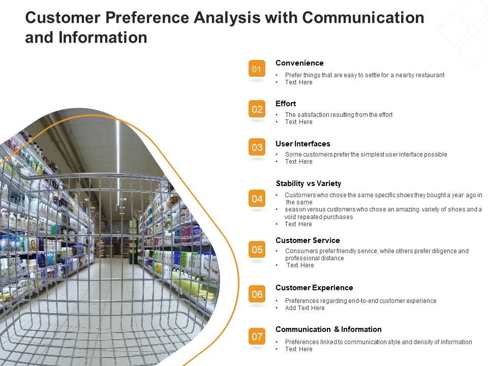 Customer Preference Analysis With Communication And Information Ppt ... Customer Preference Analysis With Communication And Information Ppt ...