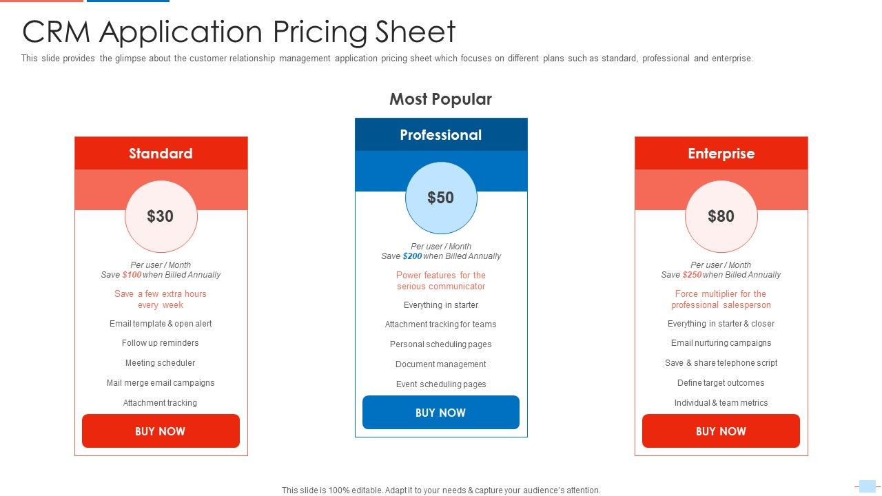 Customer Relationship Management Application Investor Crm Application