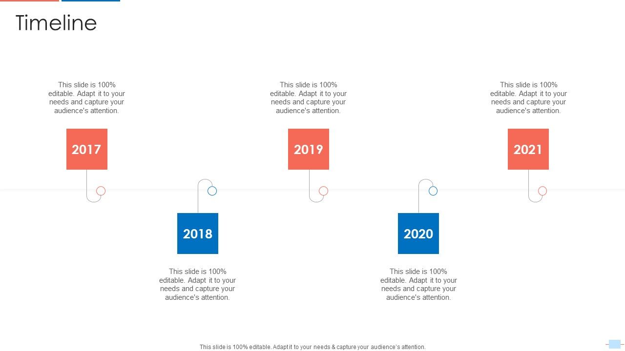 Customer Relationship Management Application Investor Timeline