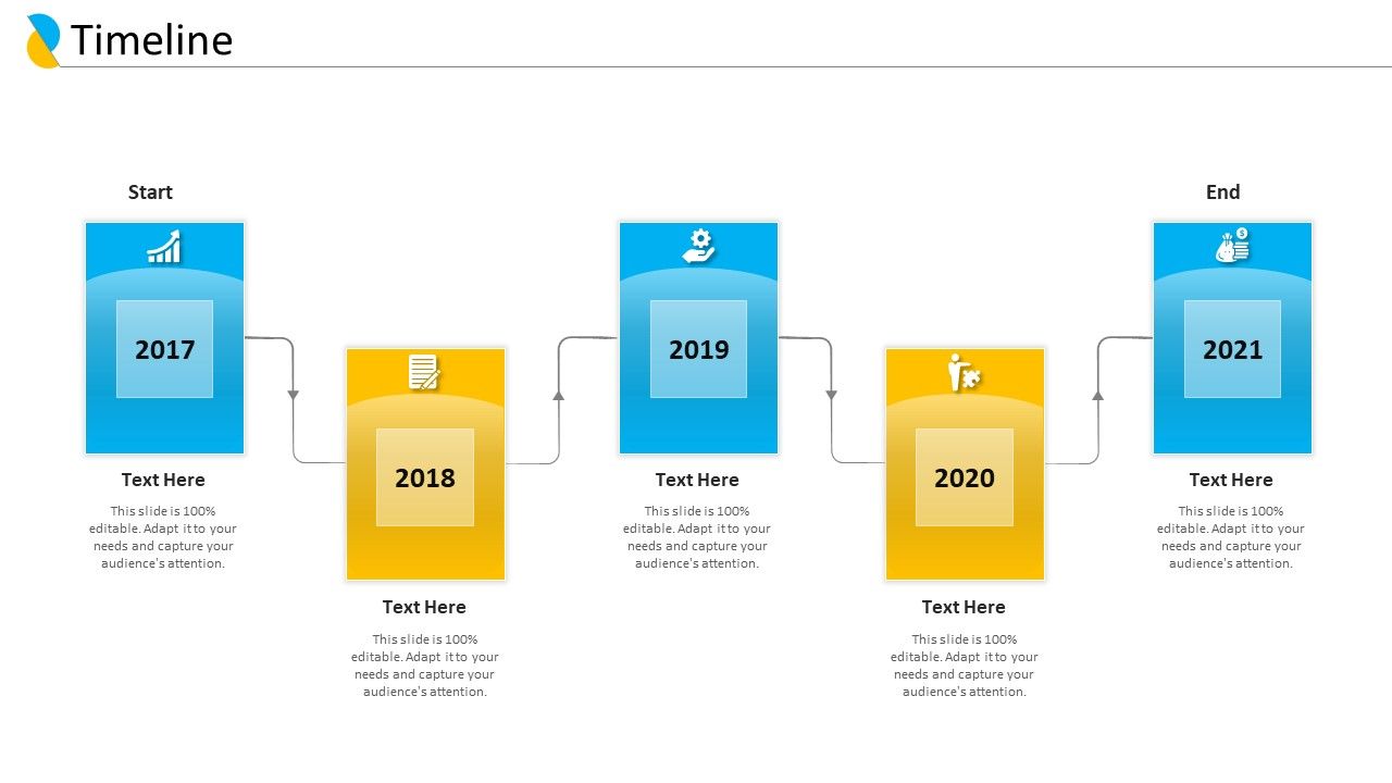 Customer Relationship Management Timeline Ppt Gallery Layout PDF