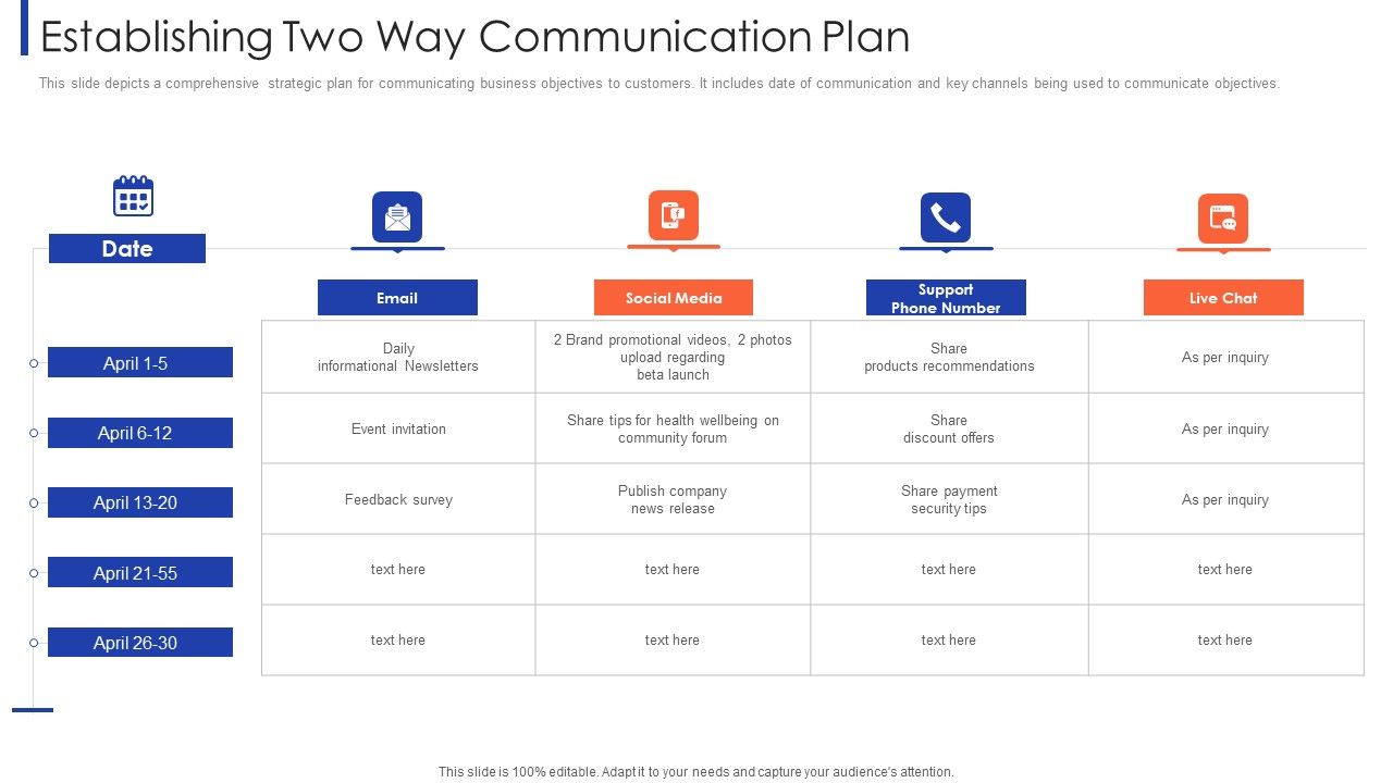 Customer Relationship Strategy For Building Loyalty Establishing Two ... Customer Relationship Strategy For Building Loyalty Establishing Two ...