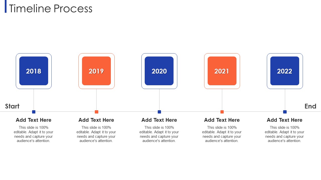 Customer Relationship Strategy For Building Loyalty Timeline Process ...
