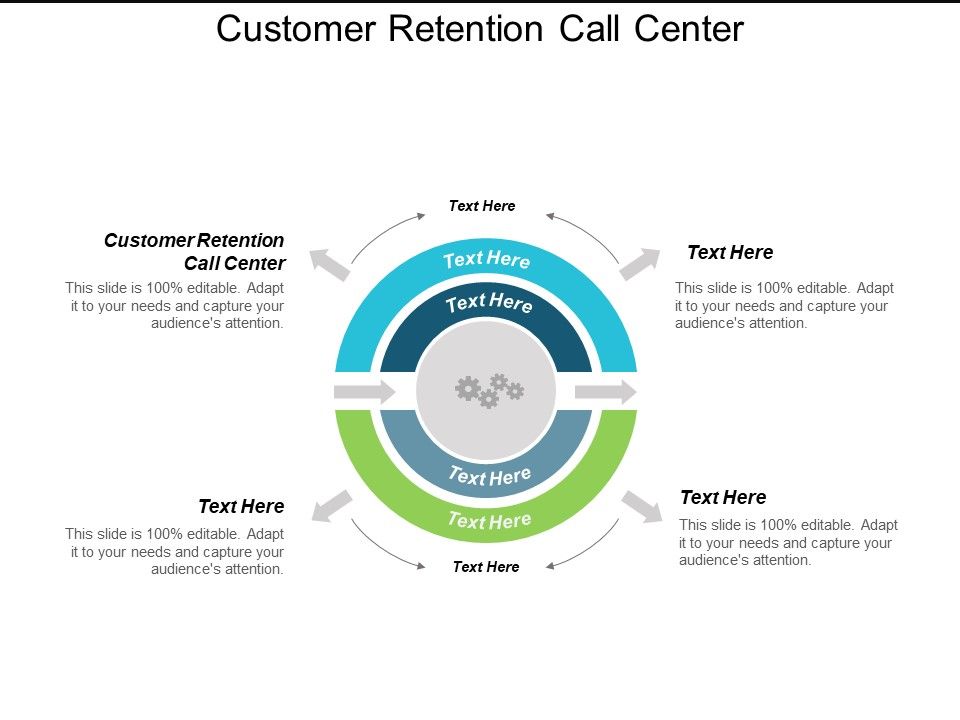 Customer Retention Call Center Ppt Powerpoint Presentation Summary ... Customer Retention Call Center Ppt Powerpoint Presentation Summary ...