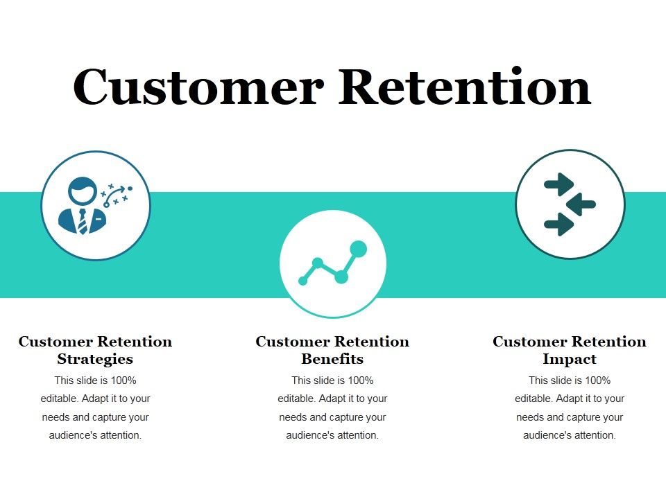 Customer Retention Ppt Powerpoint Presentation File Layout Ideas