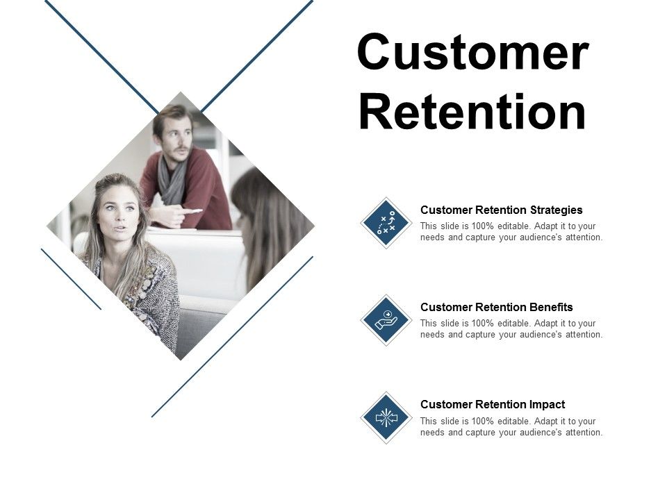 Customer Retention Ppt Powerpoint Presentation Layouts Format Ideas