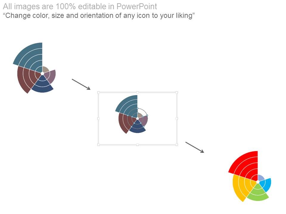 Customer Satisfaction Dashboard Chart Presentation Layouts