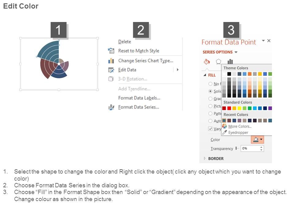 Customer Satisfaction Dashboard Chart Presentation Layouts
