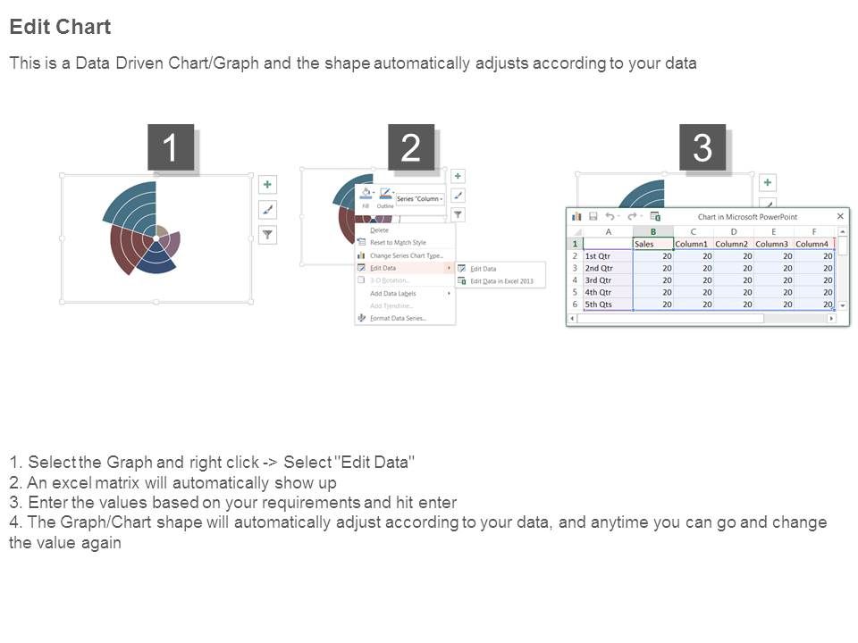 Customer Satisfaction Dashboard Chart Presentation Layouts