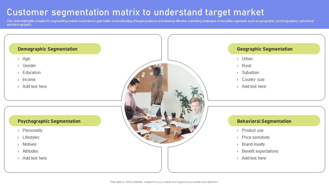 Customer Segmentation Matrix To Understand Target Market Template Pdf