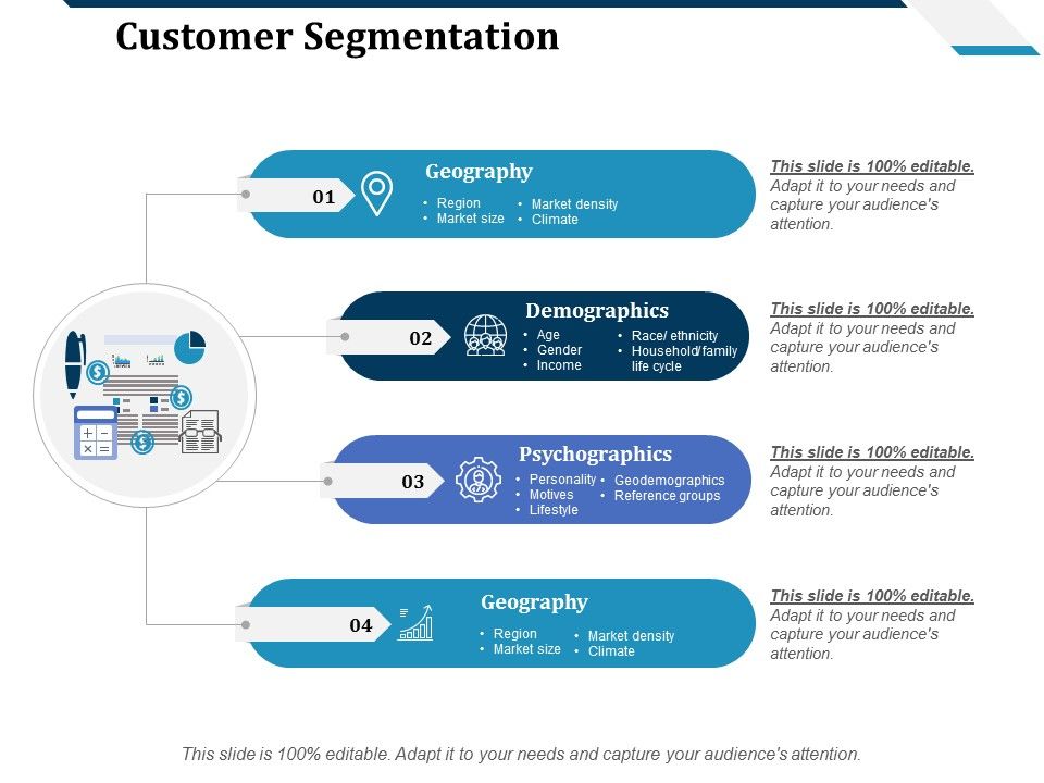 Customer Segmentation Ppt Powerpoint Presentation Professional Slides