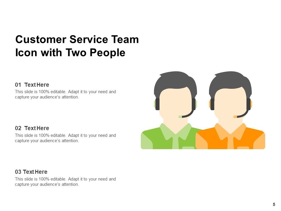 Customer Support Team Customer Sales Ppt PowerPoint Presentation Complete Deck