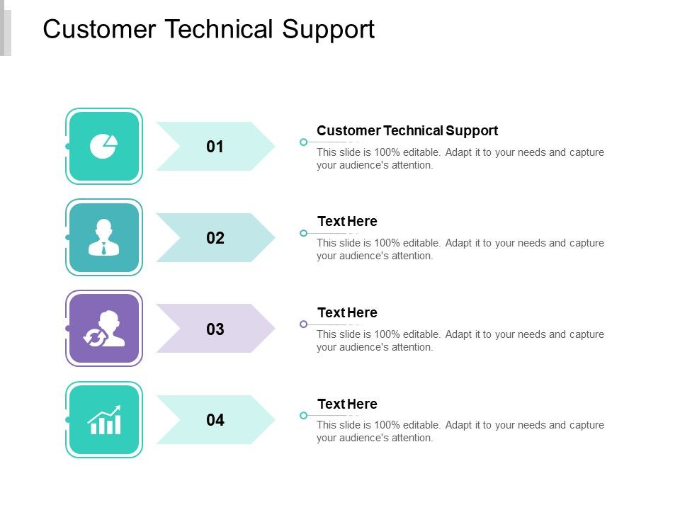 Customer Technical Support Ppt PowerPoint Presentation Layouts ... Customer Technical Support Ppt PowerPoint Presentation Layouts ...