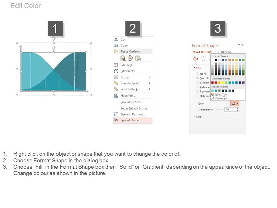 Customers Journey To Sales Ppt Slides