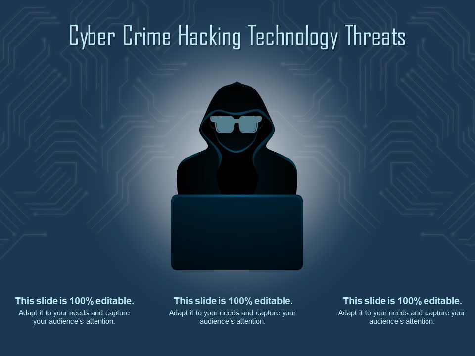 Cyber Crime Hacking Technology Threats Ppt PowerPoint Presentation Layouts Example