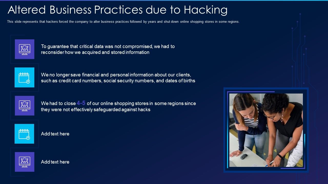 Cyber Exploitation IT Altered Business Practices Due To Hacking Ideas PDF